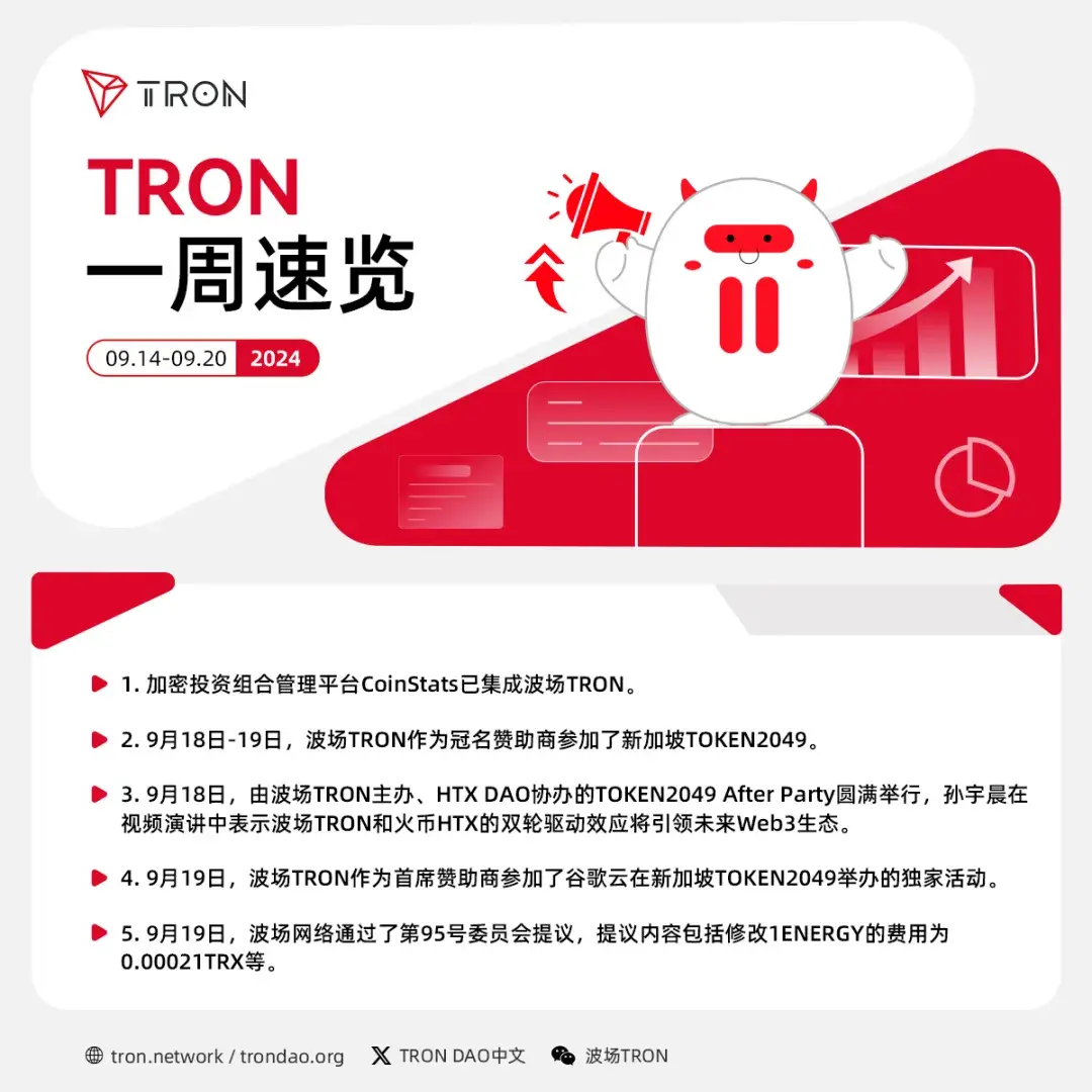 波场TRON一周速览（2024.09.14-2024.09.20） - 知乎