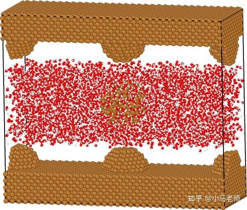 lammps流体建模方法 - 知乎