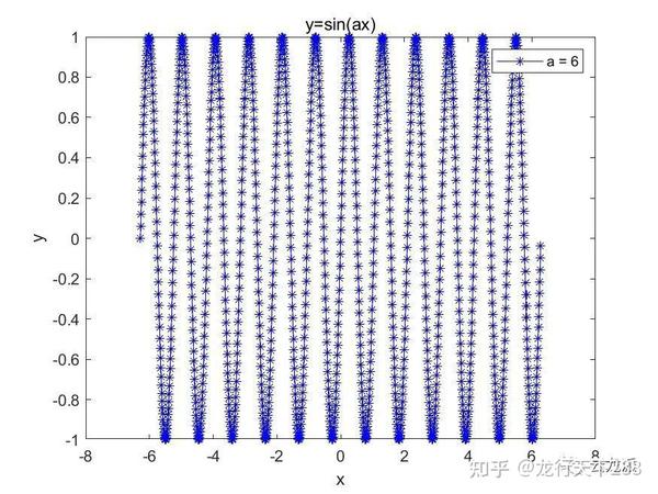 MATLAB-图片自动编号、命名及保存 - 知乎