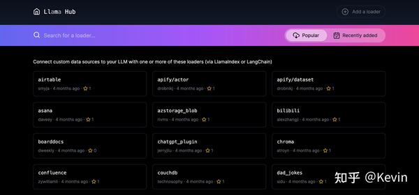 LlamaIndex：轻松构建索引查询本地文档的神器 - 知乎