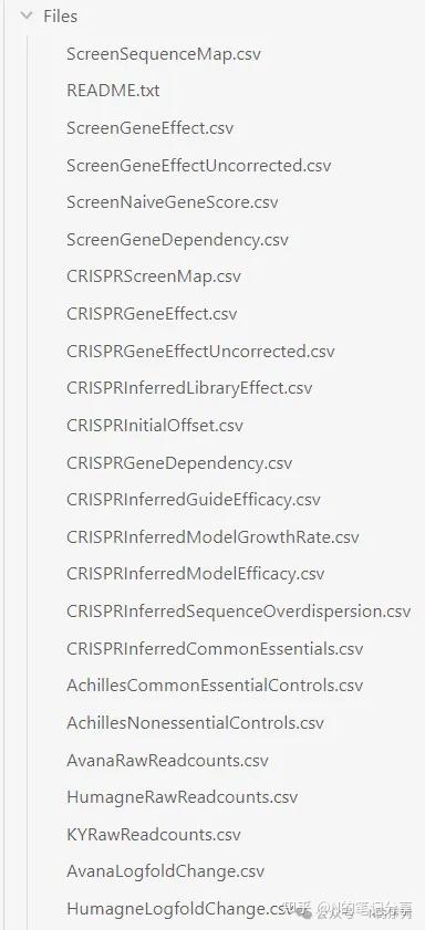 DepMap 数据库介绍 - 知乎