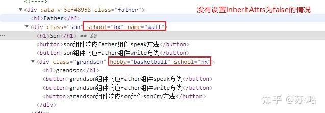 理解Vue中$attrs、$listeners以及inheritAttrs属性 - 知乎