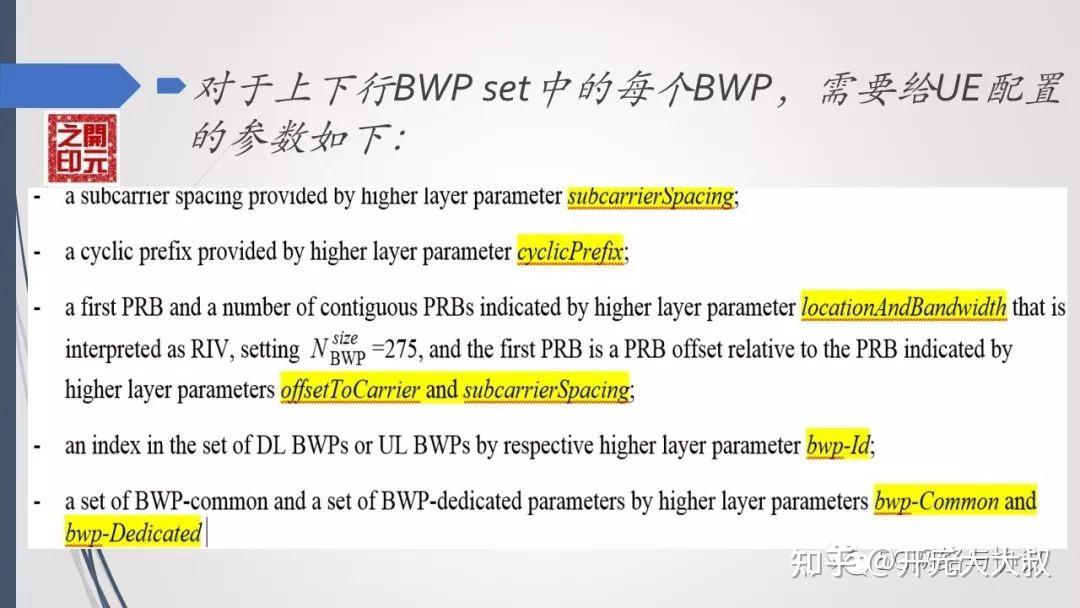 CRB, Point A, BWP与SSB相关高层参数 - 知乎