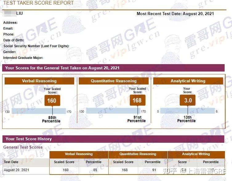 首战GRE也能出分335？工作间隙4周GRE出分328？他们到底是怎么做到的！ - 知乎