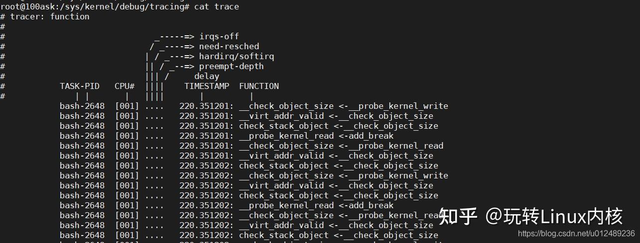 Linux性能工具(一)ftrace使用 - 知乎
