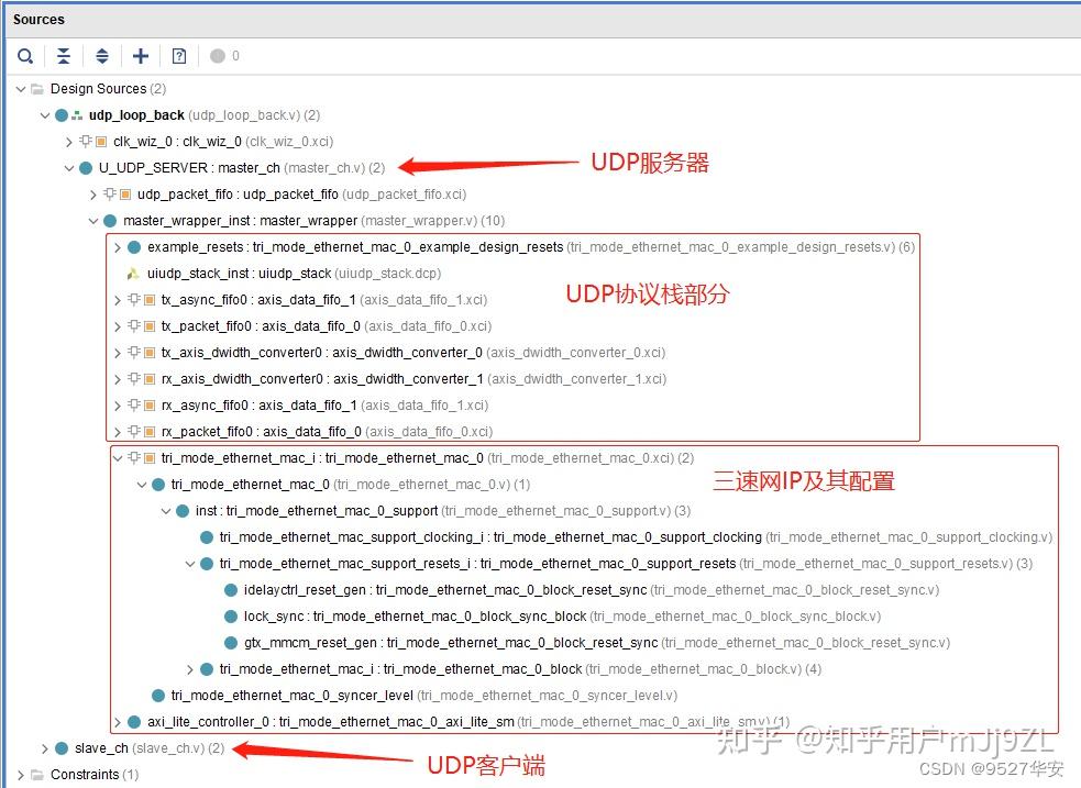 FPGA基于Tri Mode Ethernet MAC实现UDP通信 提供3套工程源码和技术支持 - 知乎