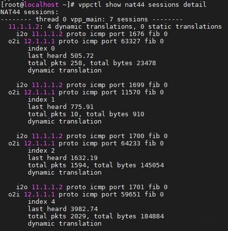 VPP配置指南：NAT“三板斧” - 知乎