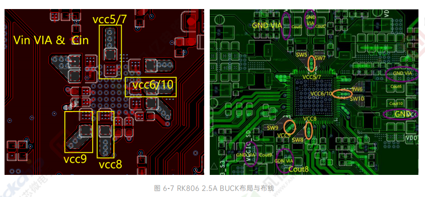 RK3588 PMIC/Power电路PCB设计（附白皮书下载） - 知乎
