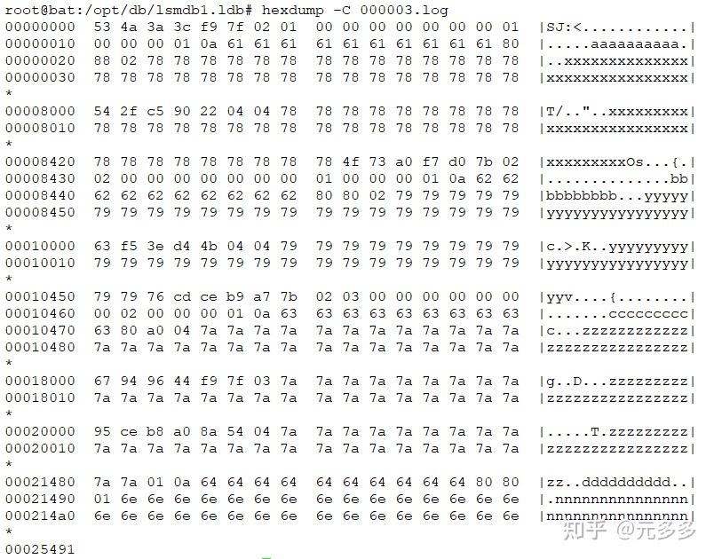 leveldb学习之路-.log文件深度解析 - 知乎