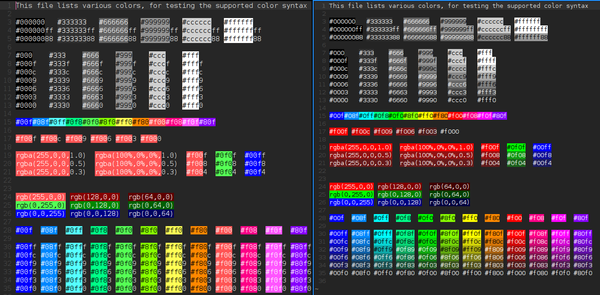 VIM学习笔记 语法高亮 (Syntax Highlight) - 知乎