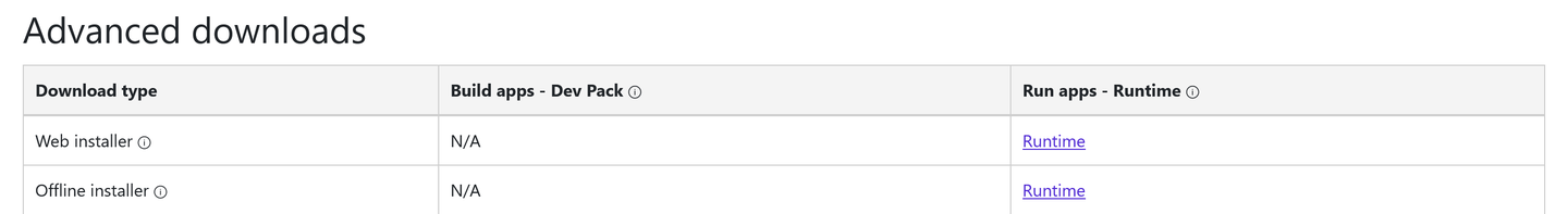 在Visual Studio 2022中以.NET Framework 4.0为生成目标 - 知乎