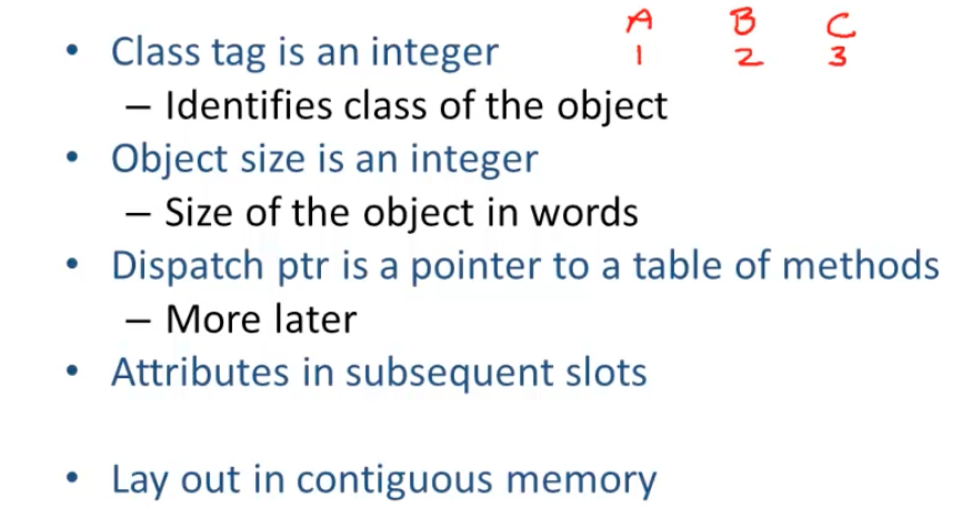 CS143 编译原理笔记 4 - Codegen & Runtime - 知乎