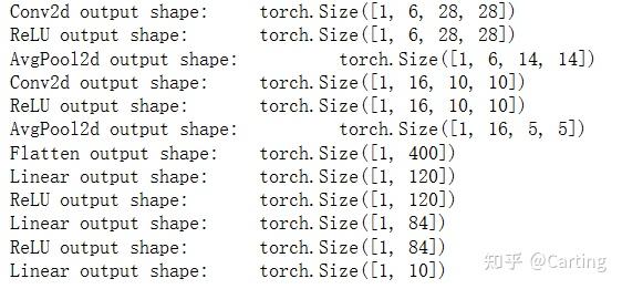 深度学习-CV - 知乎