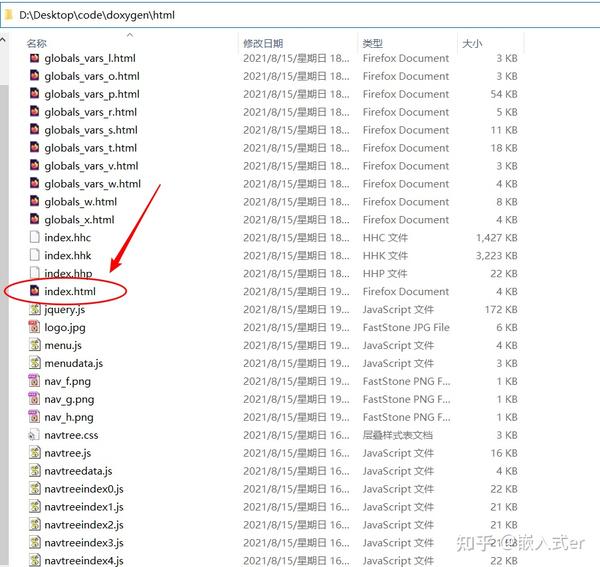 干货|教你使用Doxygen制作漂亮的程序文档 - 知乎