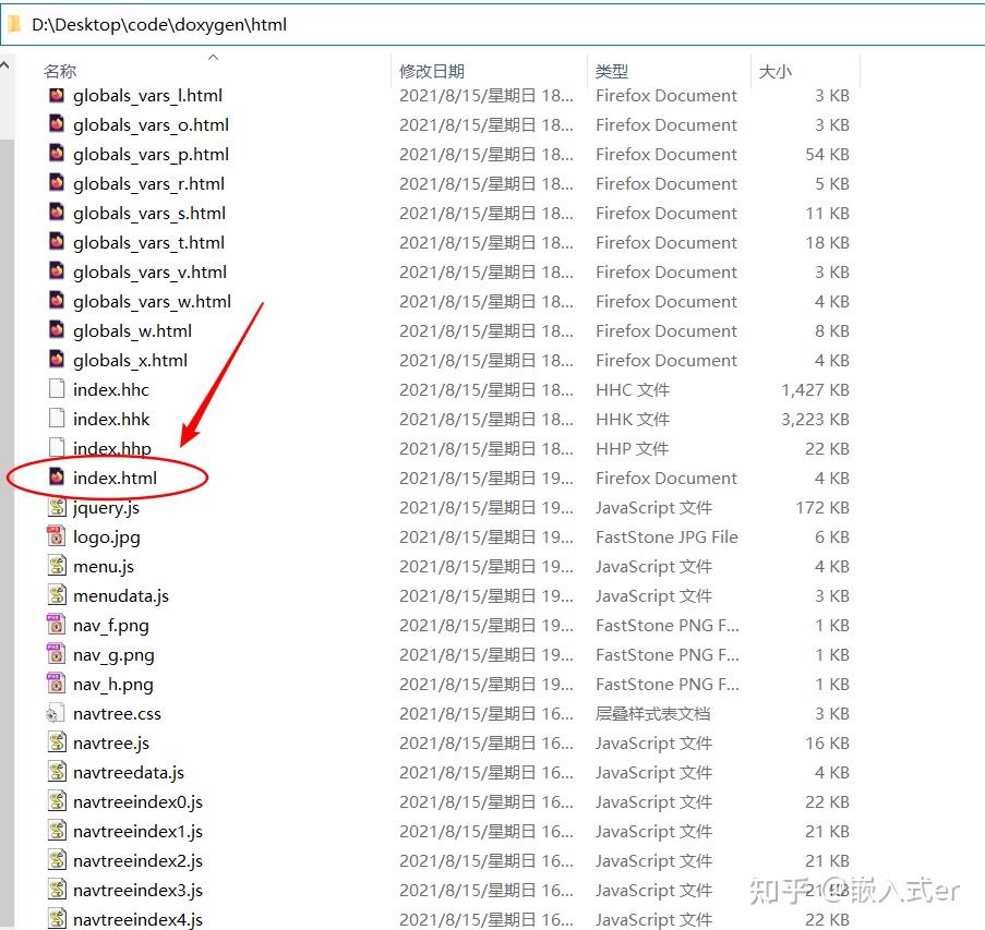 干货|教你使用Doxygen制作漂亮的程序文档 - 知乎