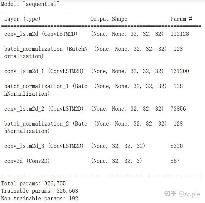 Python语言学习（三）：Tensorflow_gpu搭建及convlstm核心源码解读 - 知乎