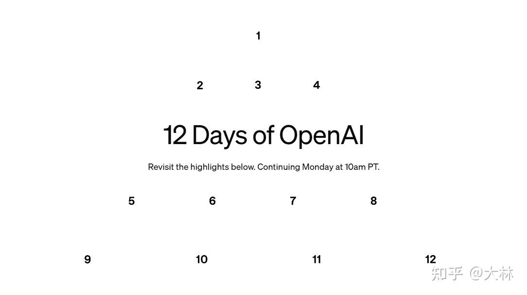 OpenAI 12 天发布会值得关注的信息 - 知乎