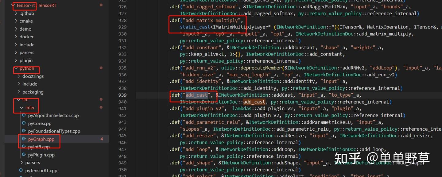 TensorRT-LLM（持续更新） - 知乎