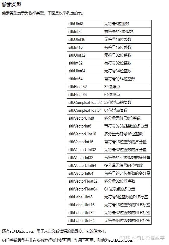 使用SimpleITK进行N4偏置场校正-影像组学（radiomics）小李教学系列视频笔记 - 知乎