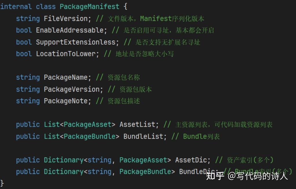 游戏开发：资源管理与YooAsset分析(上) - 知乎