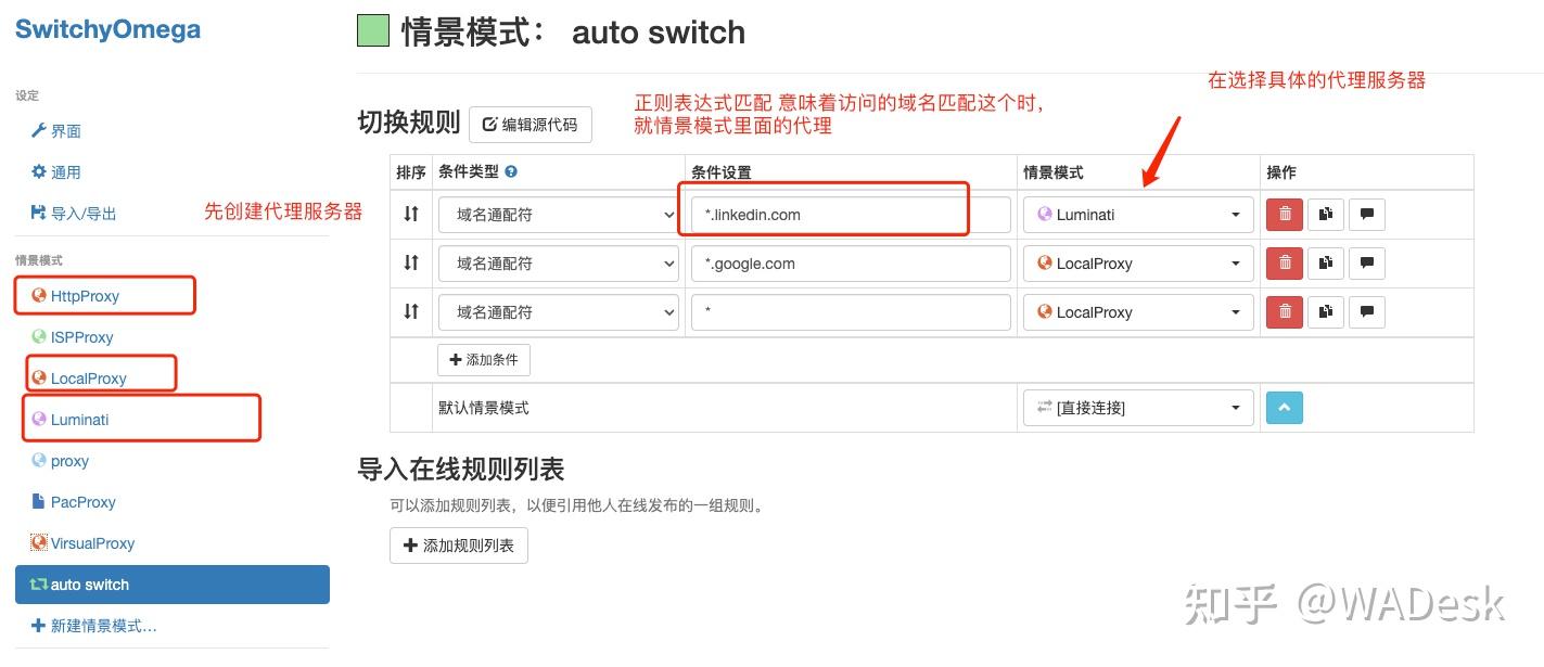 2023最新SwitchyOmega 使用教程快速入门篇 - 知乎