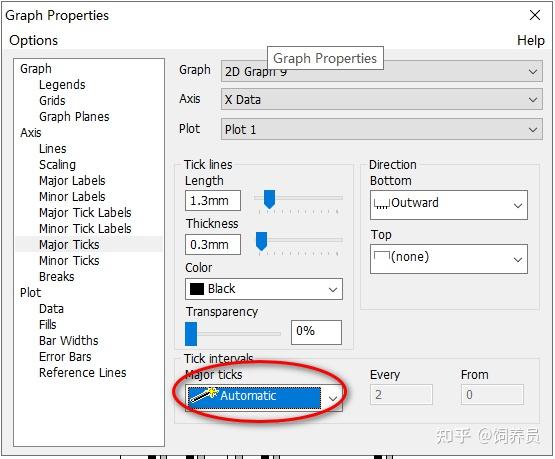 Sigmaplot 14.0 如何设置不等距的坐标轴 - 知乎