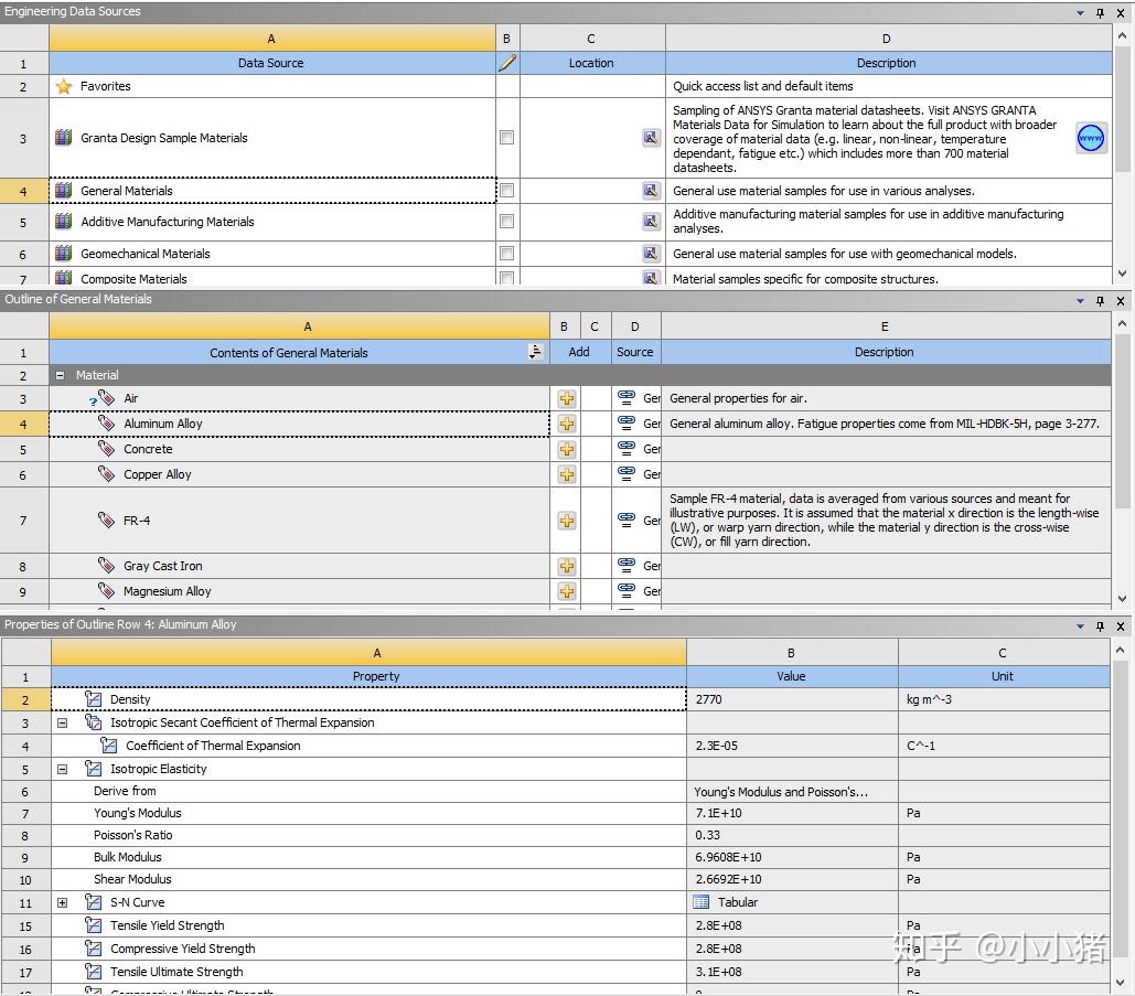 材料配置（二）--------Workbench - 知乎
