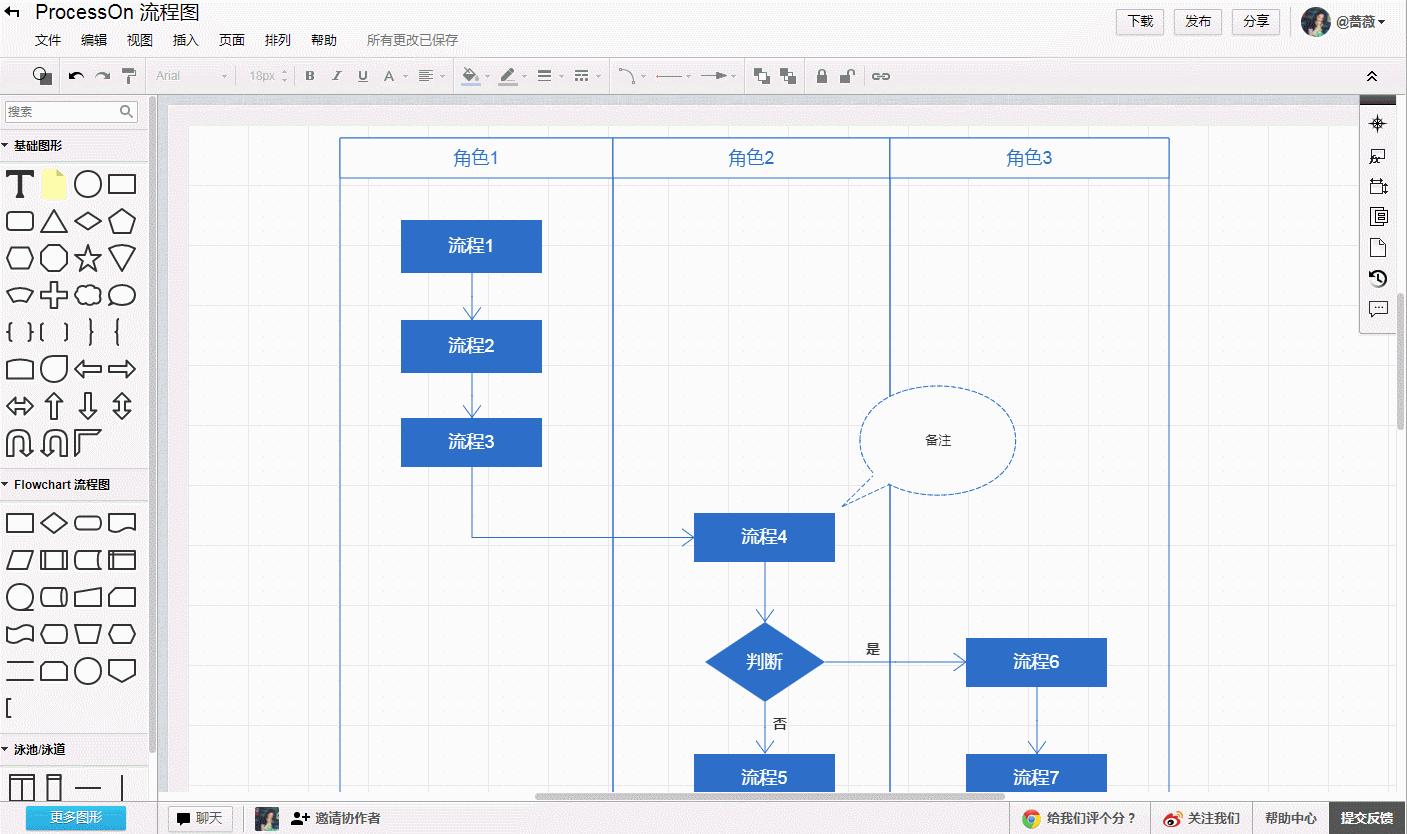 最好的画流程图的软件是什么？ - 知乎