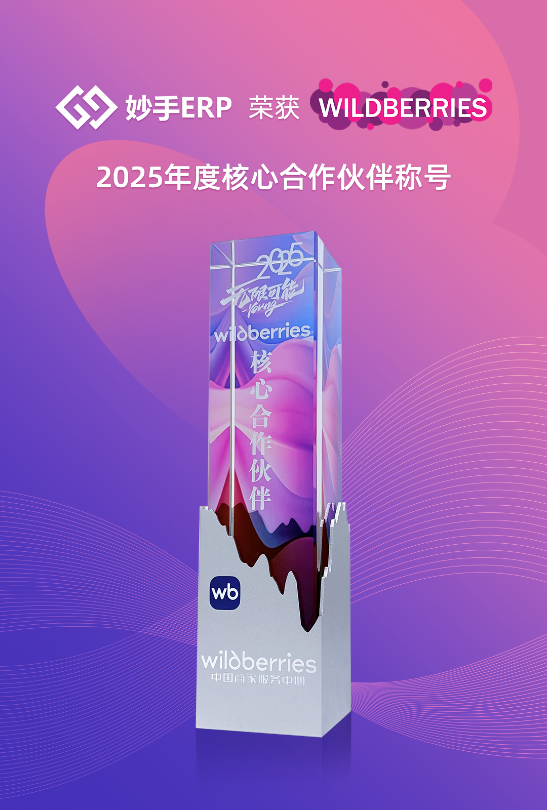 喜报！妙手ERP实力斩获野莓Wildberries（WB）2025年度核心合作伙伴称号！ - 知乎