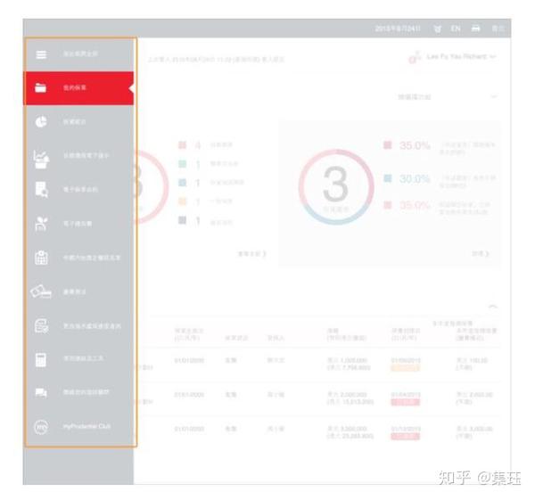 #售后服务#保诚-my prudential账户登陆指引 - 知乎