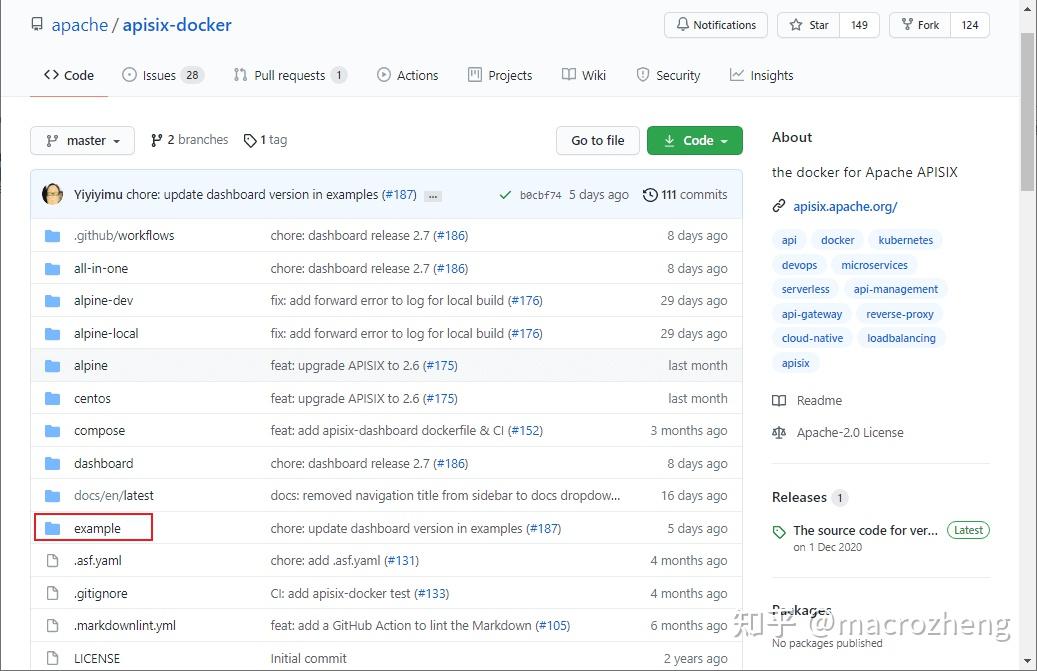 全新一代API网关，带可视化管理，文档贼友好！ - 知乎