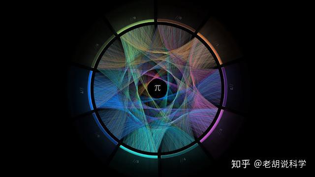 动态数学——大量动图（GIF）让你看懂数学，数学就是这么好玩 - 知乎