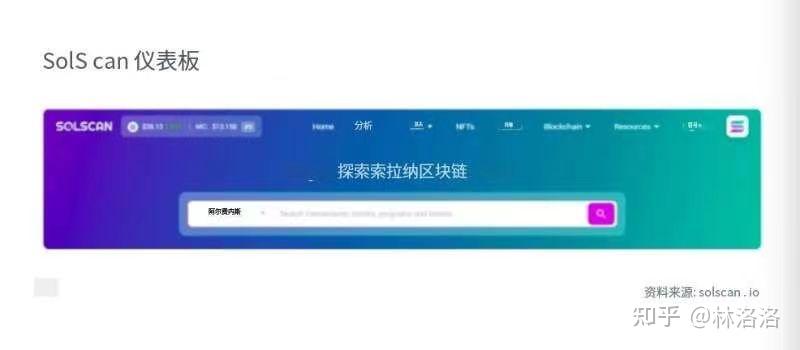 什么是 SolScan 以及如何使用它？ - 知乎