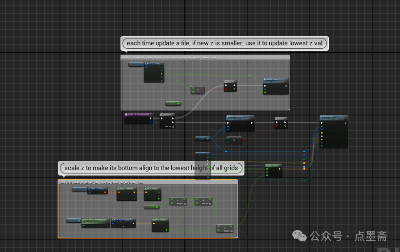 UE5 Game Develop Record 28：Tactical Grid Visualization 网格实体化\策略实体化、可视化 - 知乎