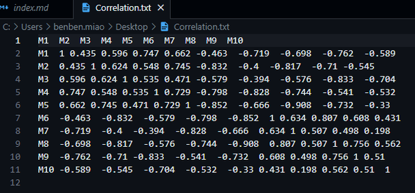 BioSciTools重新设计Logo和部分应用 - 知乎