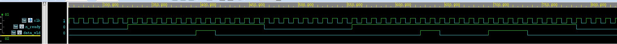 【芯片验证】sva_assertion: 15道助力飞升的断言练习 - 知乎