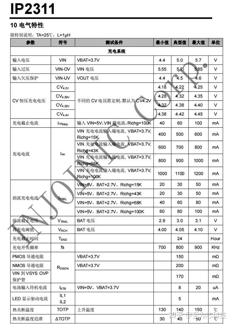 至为芯科技手电筒充电池电源管理方案应用芯片——IP2311，单节锂电池同步开关降压充电 - 知乎
