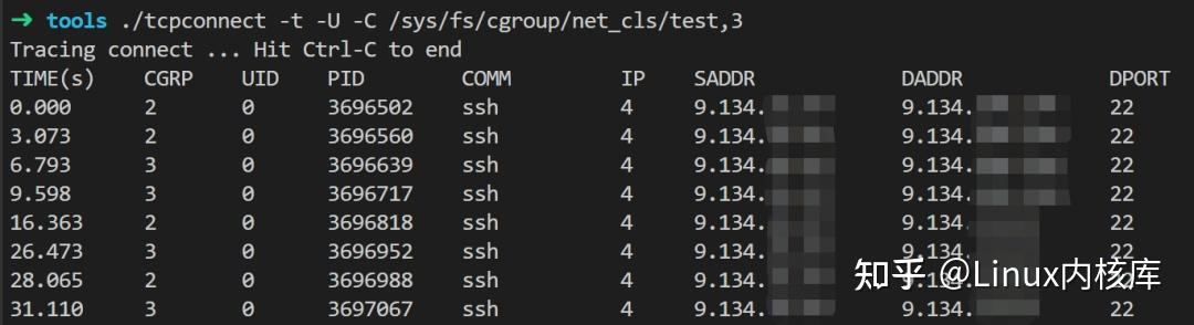 一文解决OpenCloudOS 如何基于 eBPF 实现容器级别的TCP 连接监控？ - 知乎