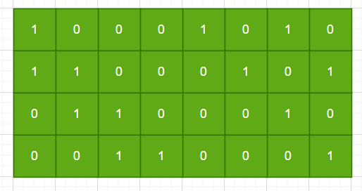 FEC深入浅出1 - 基础原理 - 知乎