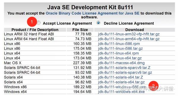 Jmeter从入门到熟练，看完这篇文章就够了 - 知乎