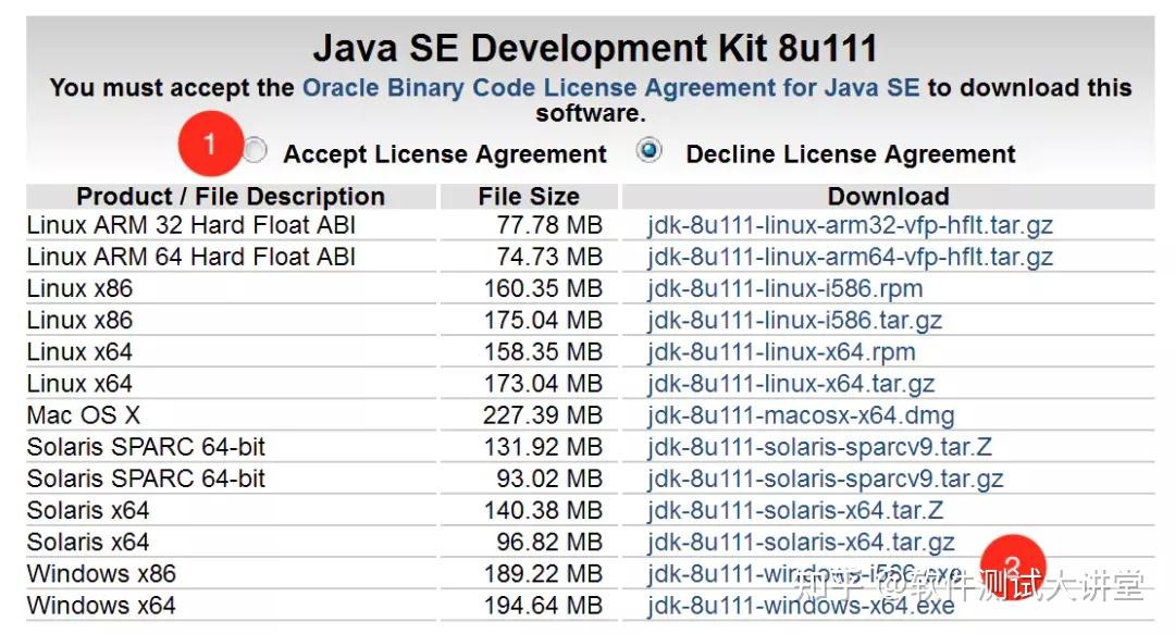 Jmeter从入门到熟练，看完这篇文章就够了 - 知乎