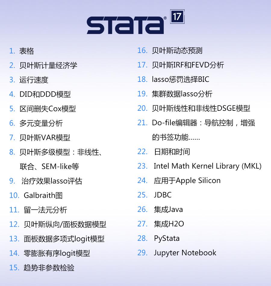 Stata 17震撼发布！ - 知乎