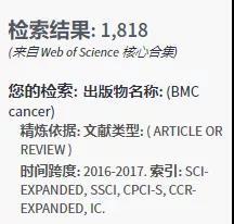 解刊 | 《BMC Cancer》 - 知乎