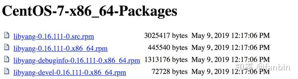 centos安装frrouting - 知乎