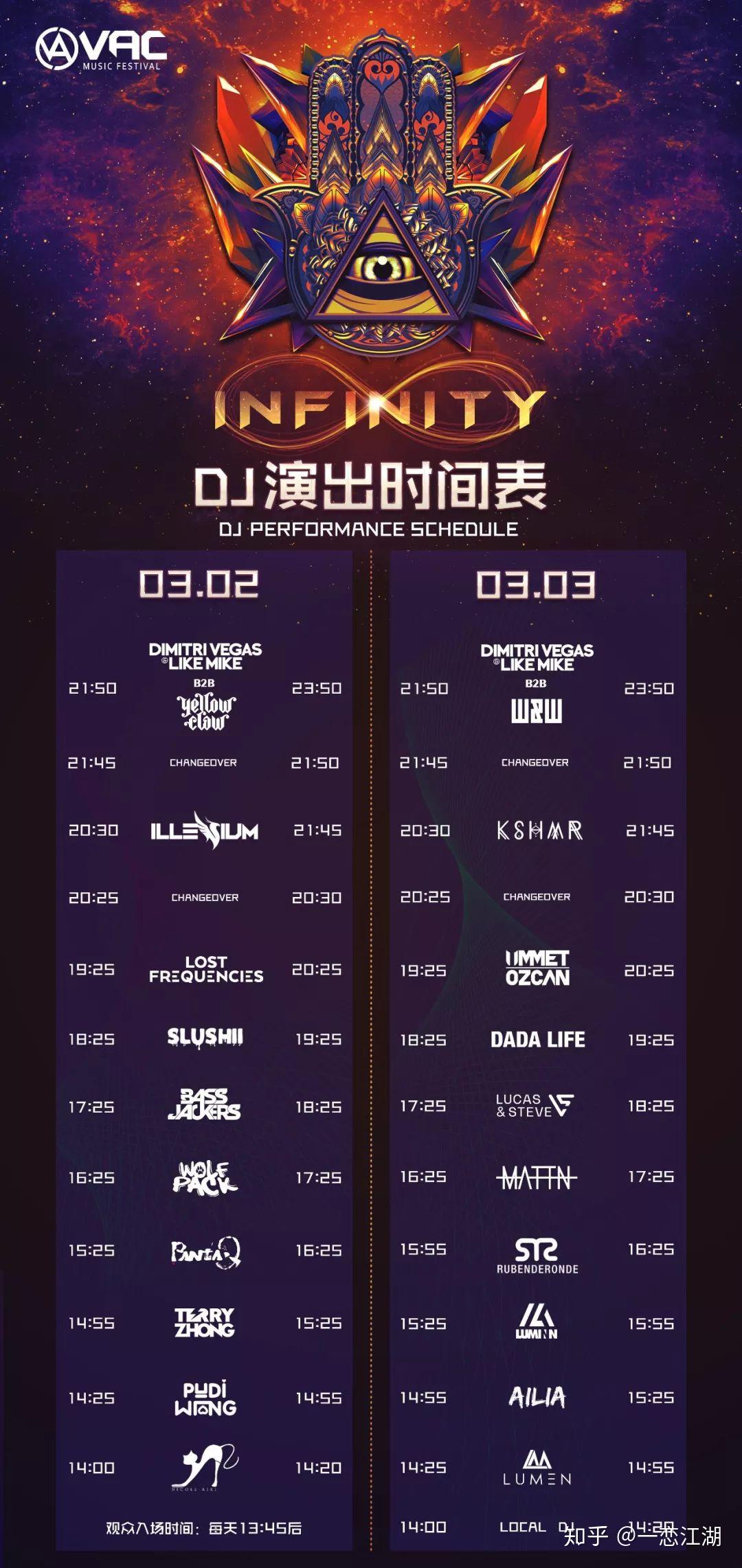 M Party成为VAC电音节官方合作伙伴丨两万人，十名百大DJ，震撼呈现 - 知乎