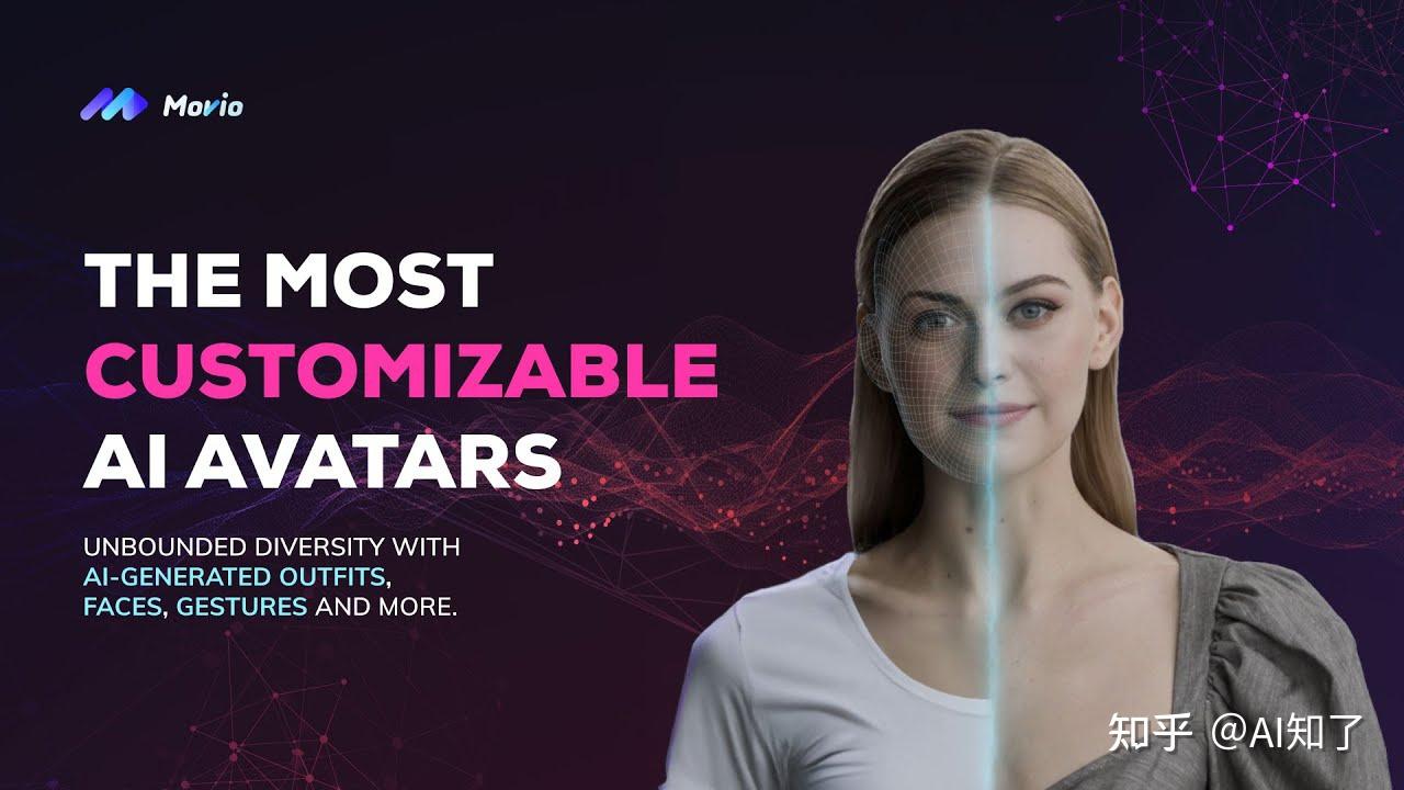 有趣的AI工具(6)——Movio（持续更新中） - 知乎