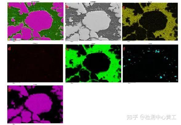 场发射扫描电子显微镜之能谱仪（EDS）简介及案例分享 - 知乎