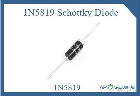 1N4148、1N4007和1N5819之间的区别 - 知乎