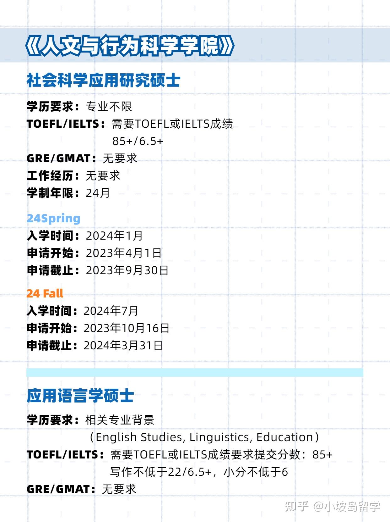 SUSS授课型硕士，2024入学项目盘点 - 知乎
