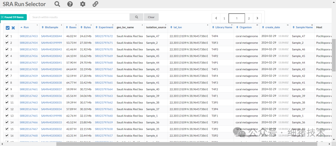 应用sra-tools/SRA Toolkit下载NCBI序列数据 - 知乎